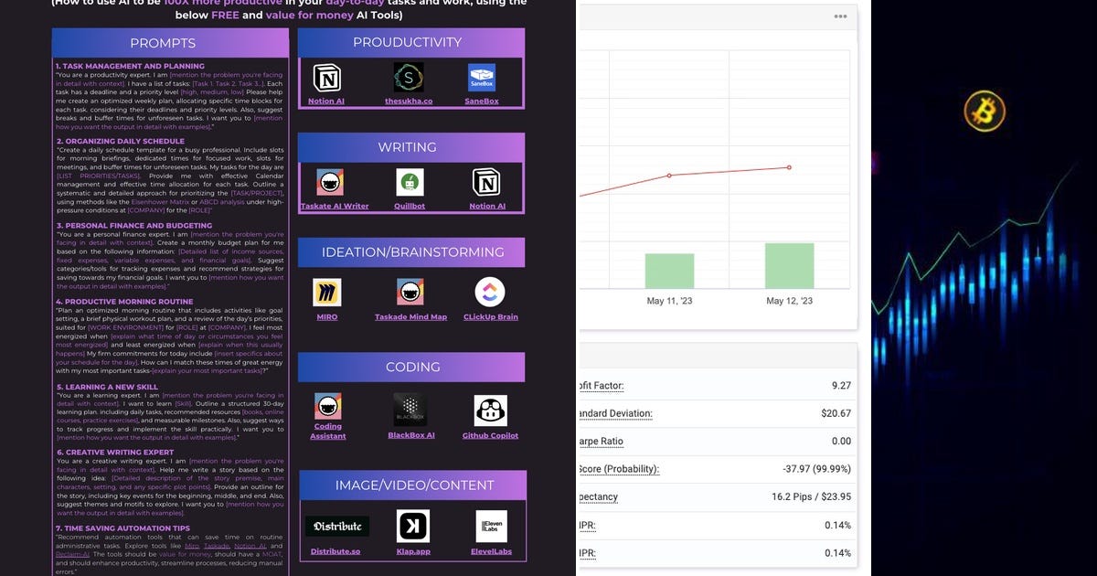 List: Bot | Curated by Aynn | Medium