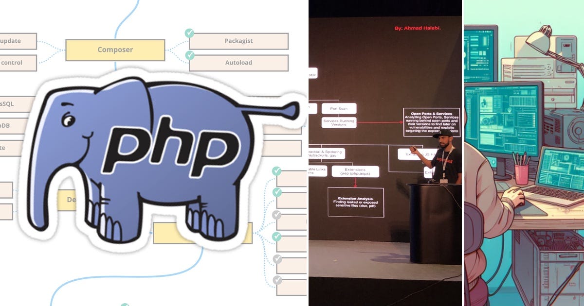 List: Roadmap | Curated by Mohamed Nashaat | Medium