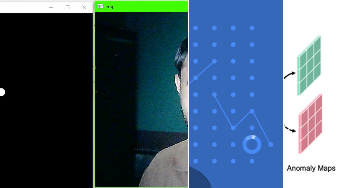 List: Dominika | Curated by Slawomir Telega, PhD | Medium