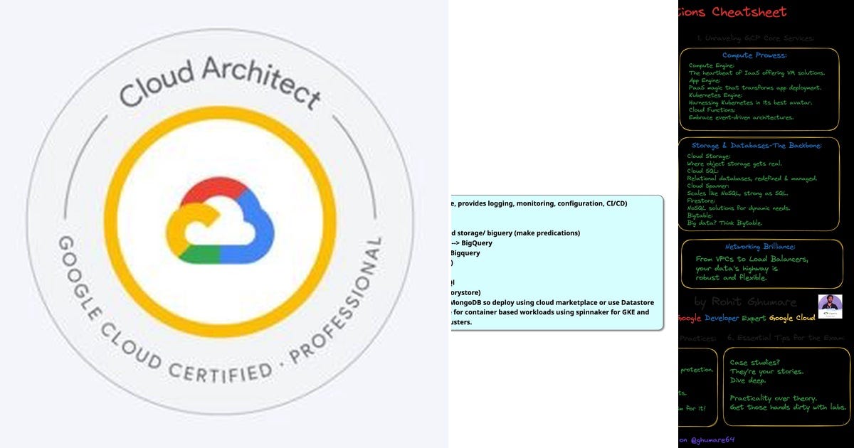 List: All about GCP - PCA | Curated by Suman Prasad | Medium