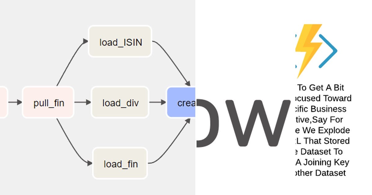 List: Trading Engineer | Curated by Jack VanAltrades | Medium