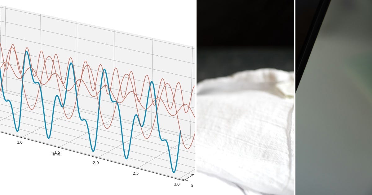 List: Time Series | Curated by Evan Ruzanski | Medium