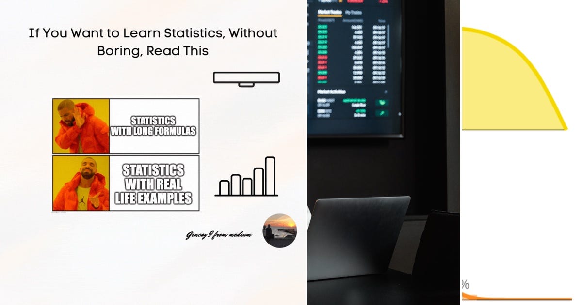 List: Statistics | Curated by Femi Monehin | Medium