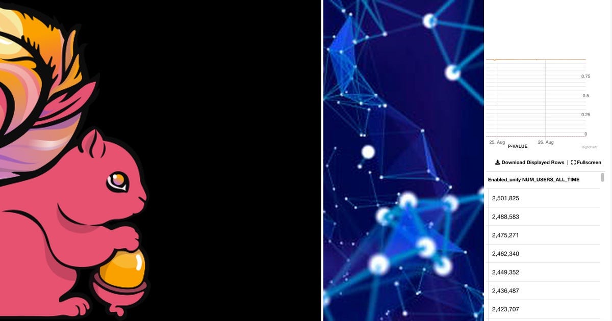 List: Apache Flink | Curated by Juan Pablo Moreno Gomez | Medium