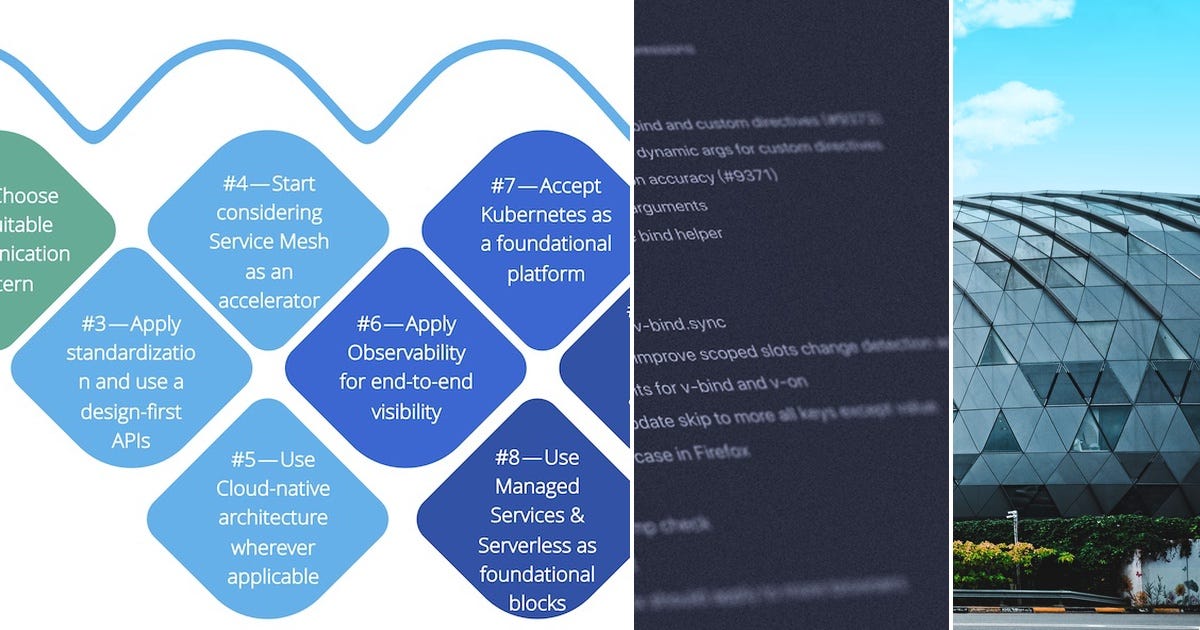 List: #software_architecture | Curated by Jimmy P | Medium