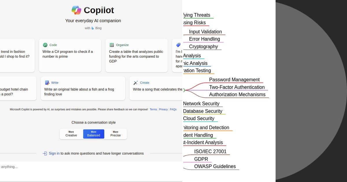 List: ChatGPT | Curated by CodingFlower | Medium