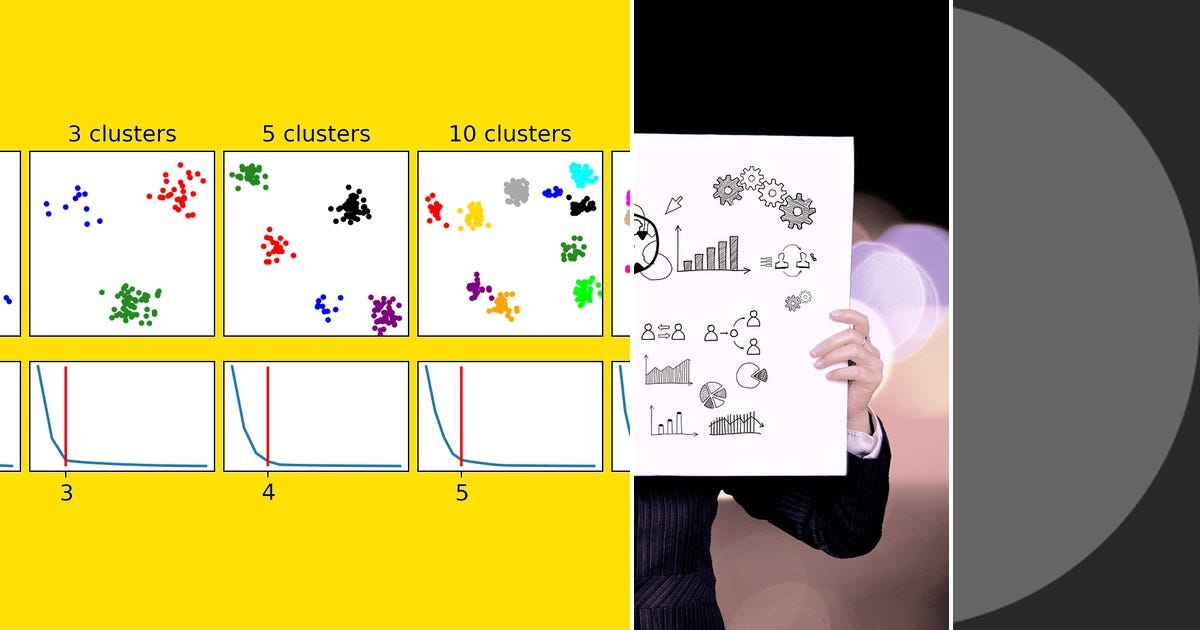 List: Clustering | Curated by Achir Oukelmoun | Medium