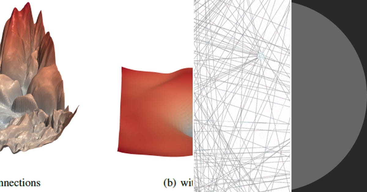 List: Deep learning | Curated by Dimaciodimacio | Medium