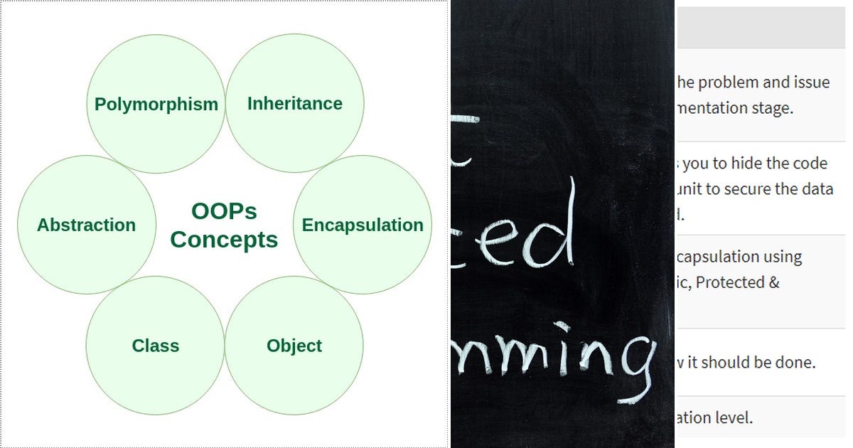 List: Oop interview | Curated by Mujtaba Faisal | Medium