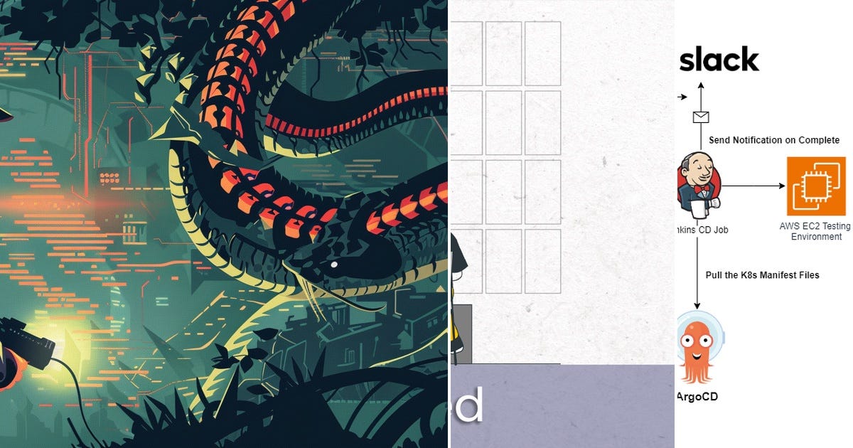 List: Kevin | Curated by Derek Yang | Medium