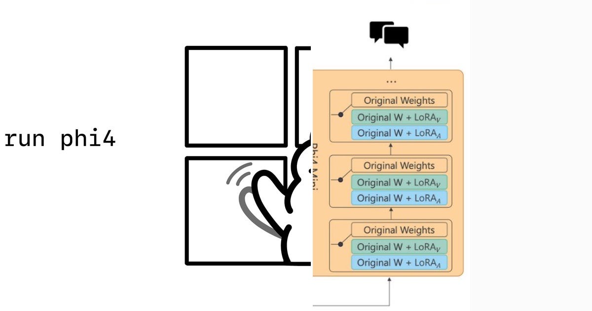 List: Phi4 | Curated by jean-luc Boutin | Medium