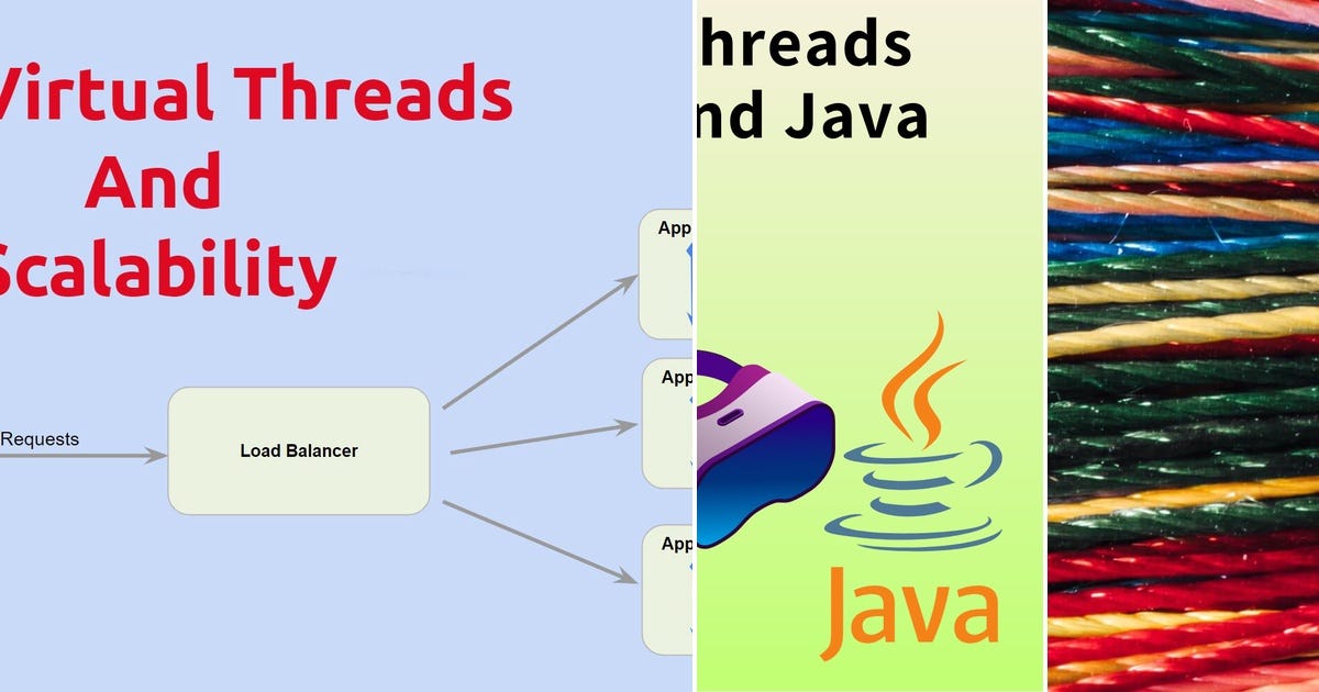 List: Java 21 | Curated by Mert Unsal | Medium