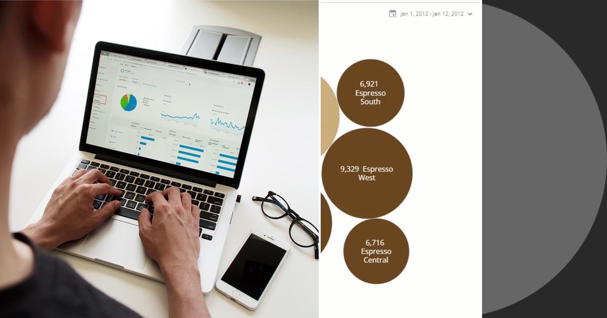 List: Dataviz | Curated by Erick Campos | Medium