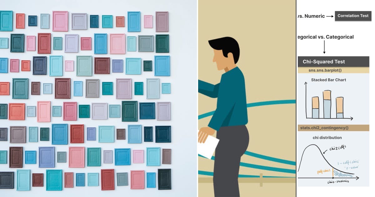 List: Statistics reminders | Curated by Margot Marchais--Maurice | Medium