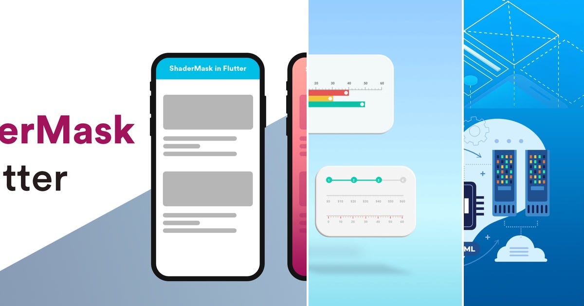 List: flutter | Curated by Yevhen Polyushchenkov | Medium