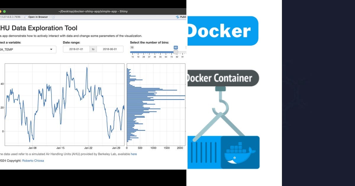 List: Docker | Curated by Ahmet Cengiz Ucar PhD | Medium