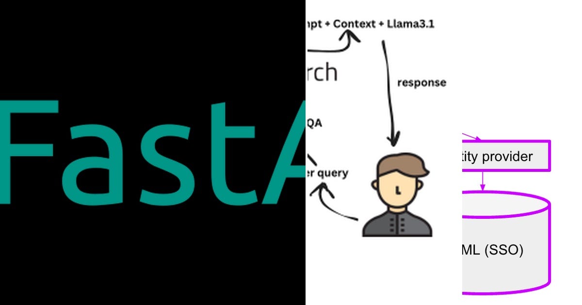 List: Security | Curated by Kyle Langston | Medium