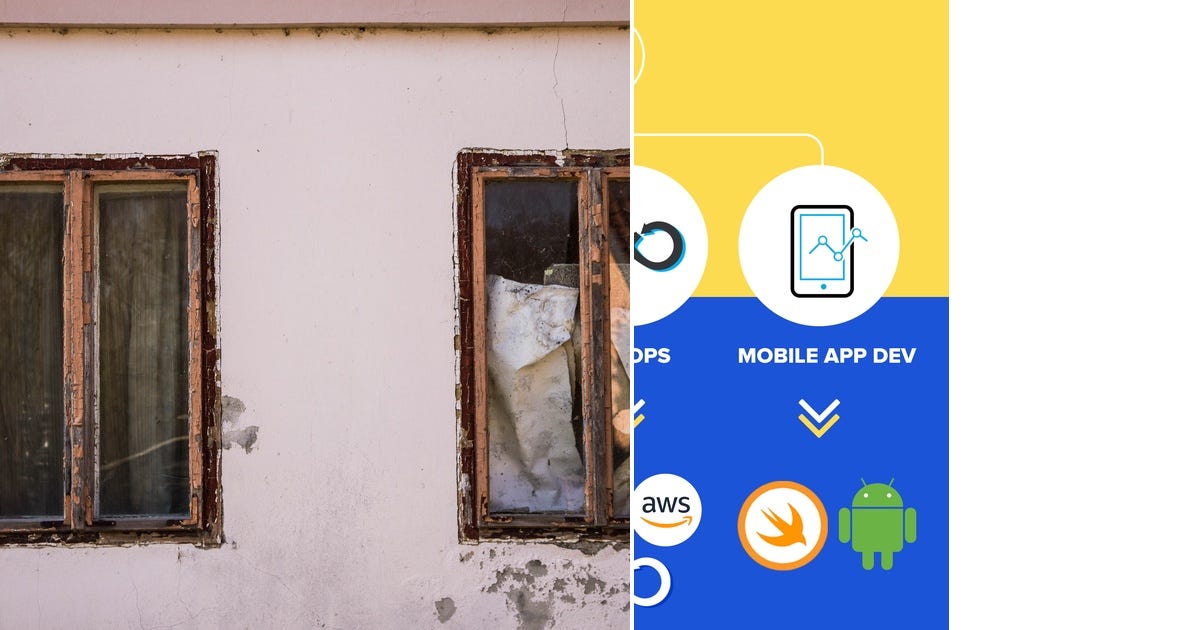 List: Coding | Curated by Tokerto | Medium