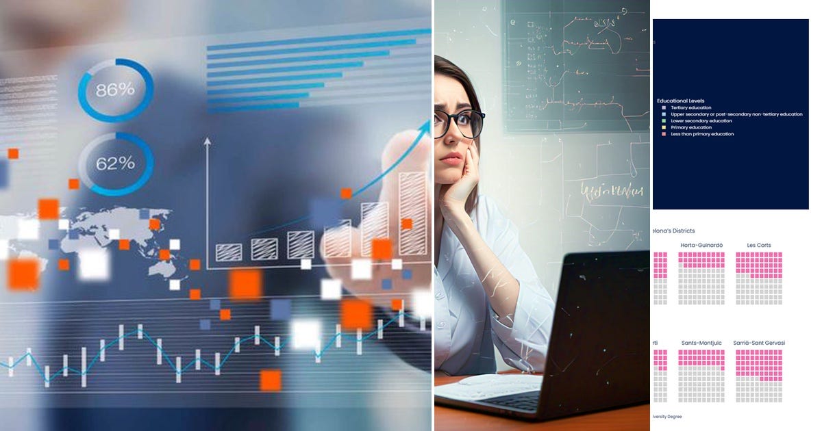 List: Visualization | Curated by Brandon Martinez | Medium