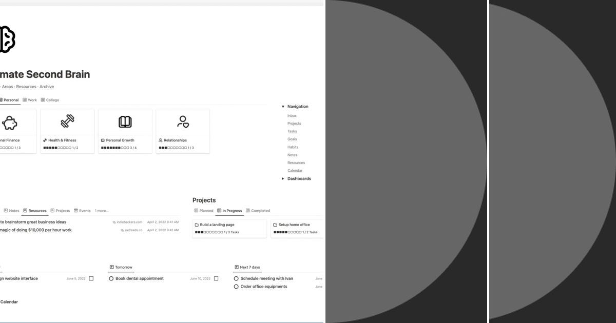 List: Notion ideas | Curated by Peder Goodman | Medium