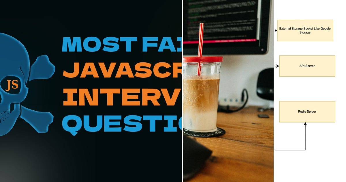 List: Front End | Curated by Vinay Chandel | Medium