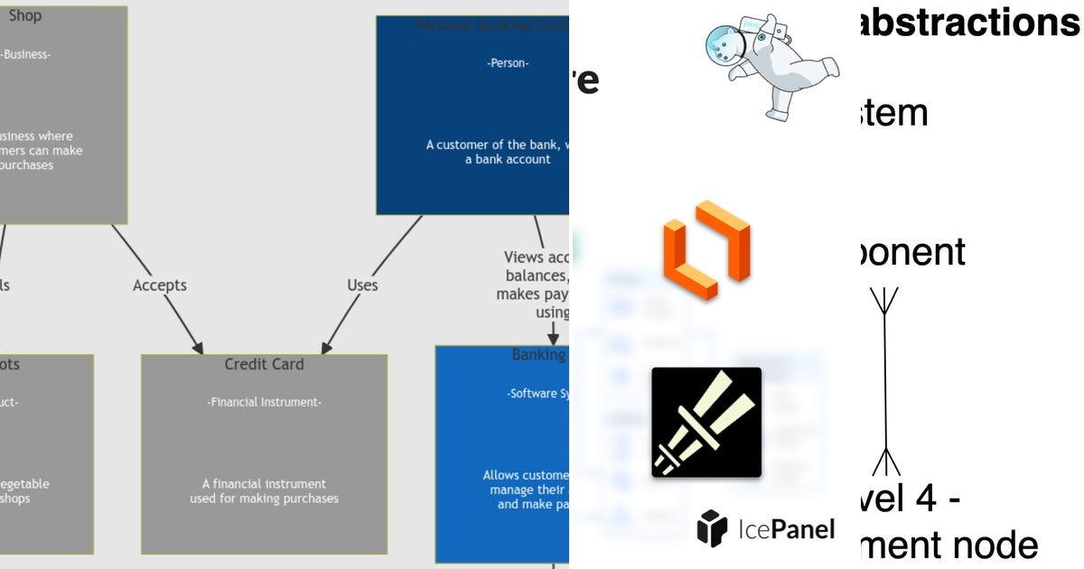 List: Tech.architecture.diagramming | Curated by Works | Medium