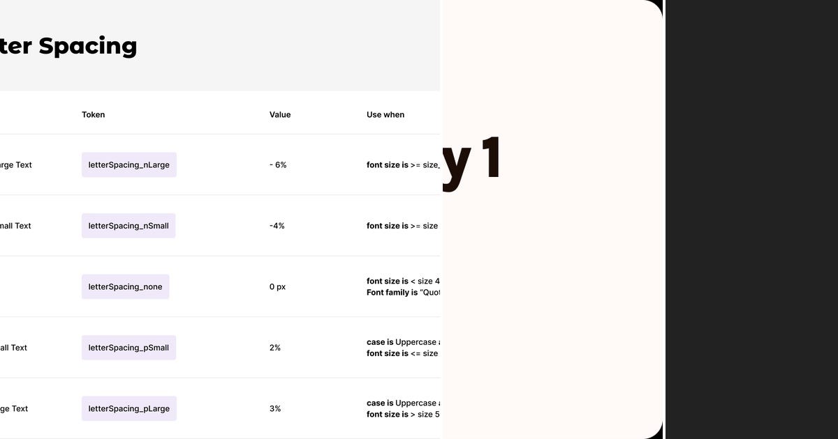 List: Design System | Curated by Fellipe Silva | Medium