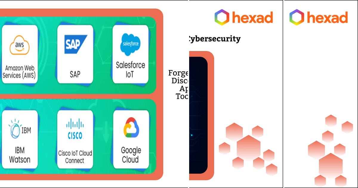 List: Cybersecurity Services | Curated by Hexad- Software Development Company in India | Medium