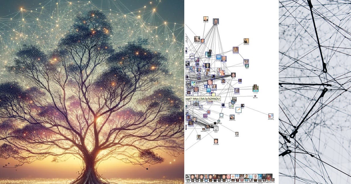 List: Knowledge Graph | Curated by O Hall | Medium
