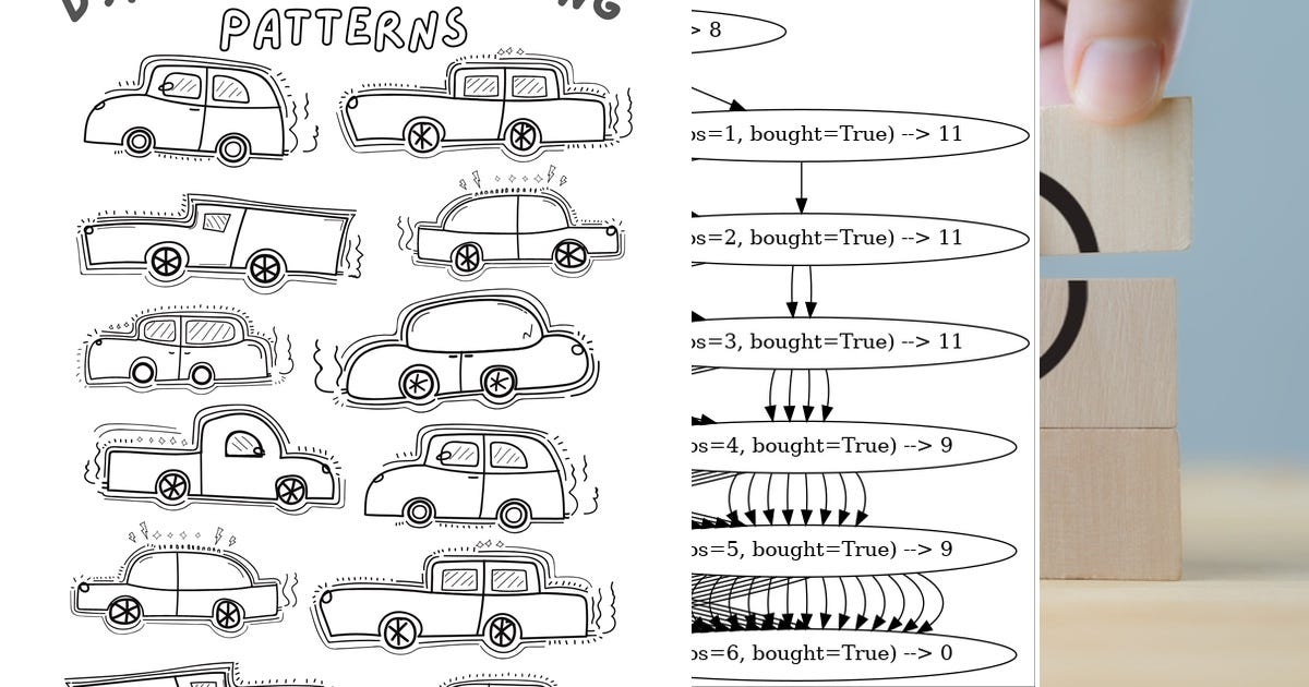 List Algorithm Curated By Sohta Iguchi Medium