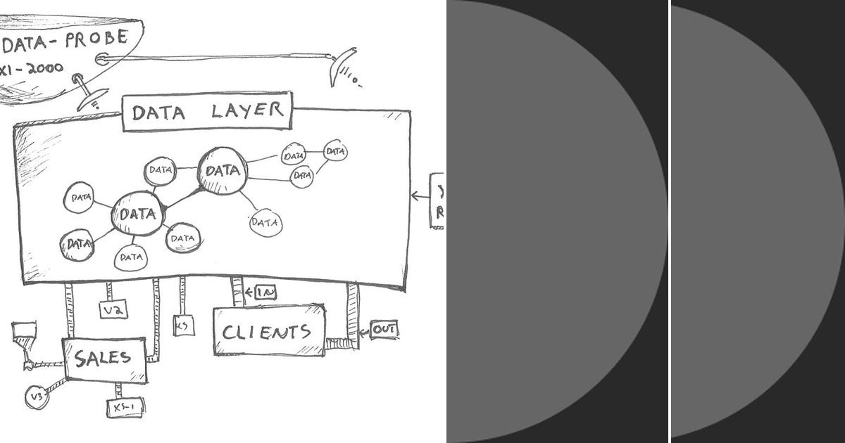 List: Knowledge Graph | Curated by dhuvizhun | Medium