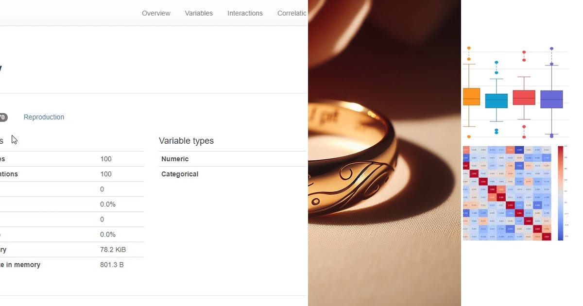 List: Plots | Curated by Abhinav Prakash | Medium
