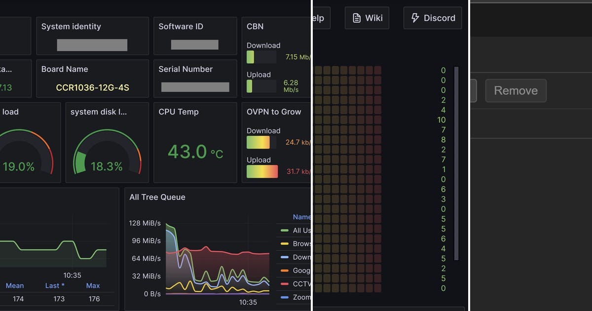 List: Networking Inspiring | Curated by Mr. Ysf ysf | Medium