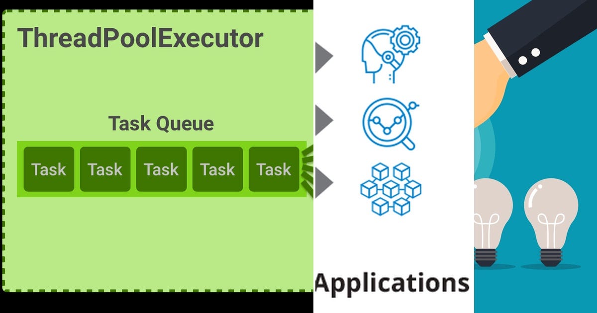 List: java | Curated by 문호상 | Medium