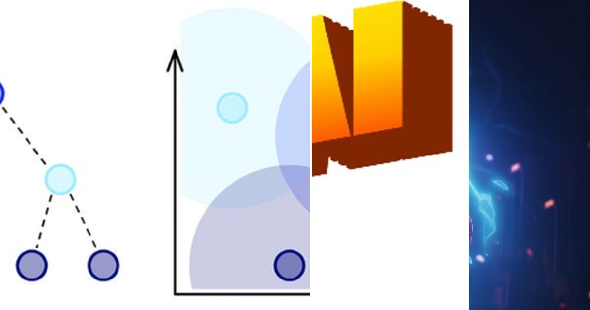 List: LLM | Curated by Lionel Regis-Constant | Medium