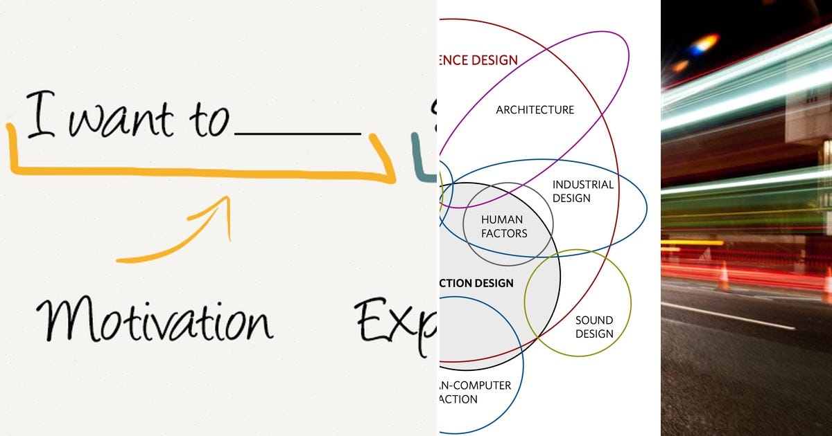 List: UX methods | Curated by Isaiah Robinson | Medium