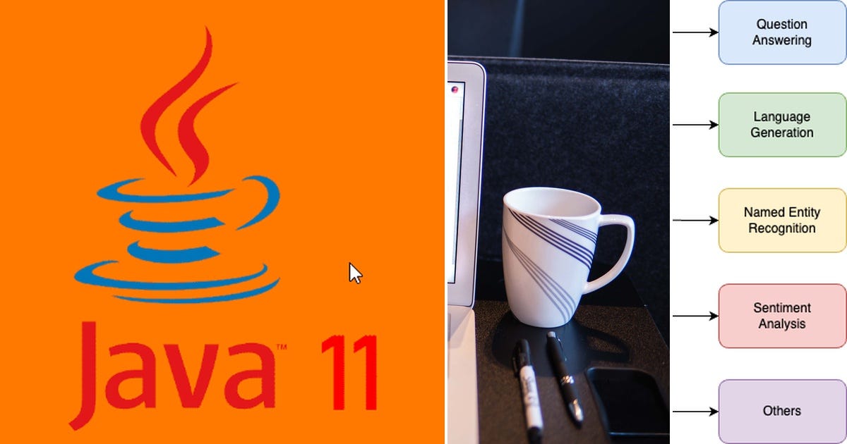List: Java | Curated by Dinesh | Medium