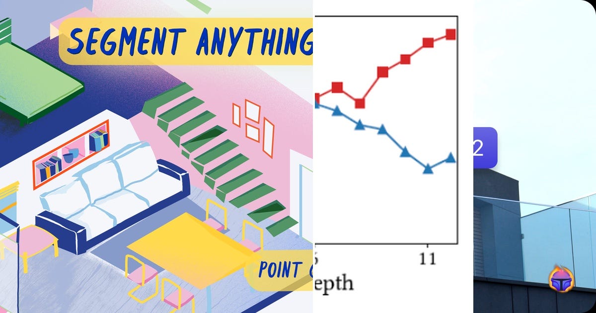 List: vision foundation model | Curated by 尹茂良 | Medium