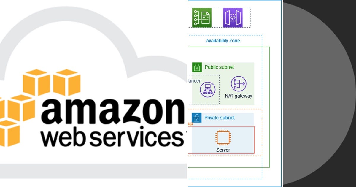 List: AWS - Components | Curated by Gonzalo G. | Medium