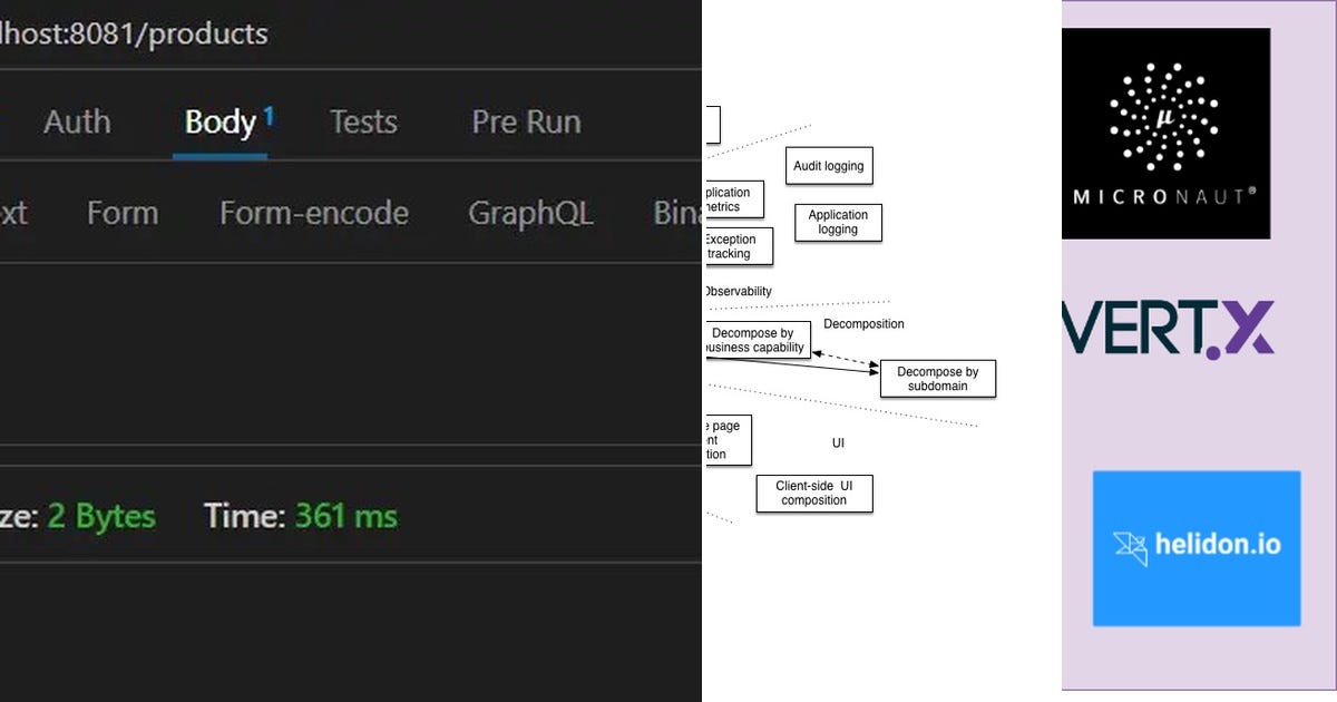 List: MicroServices | Curated by Purewebconsulting | Medium