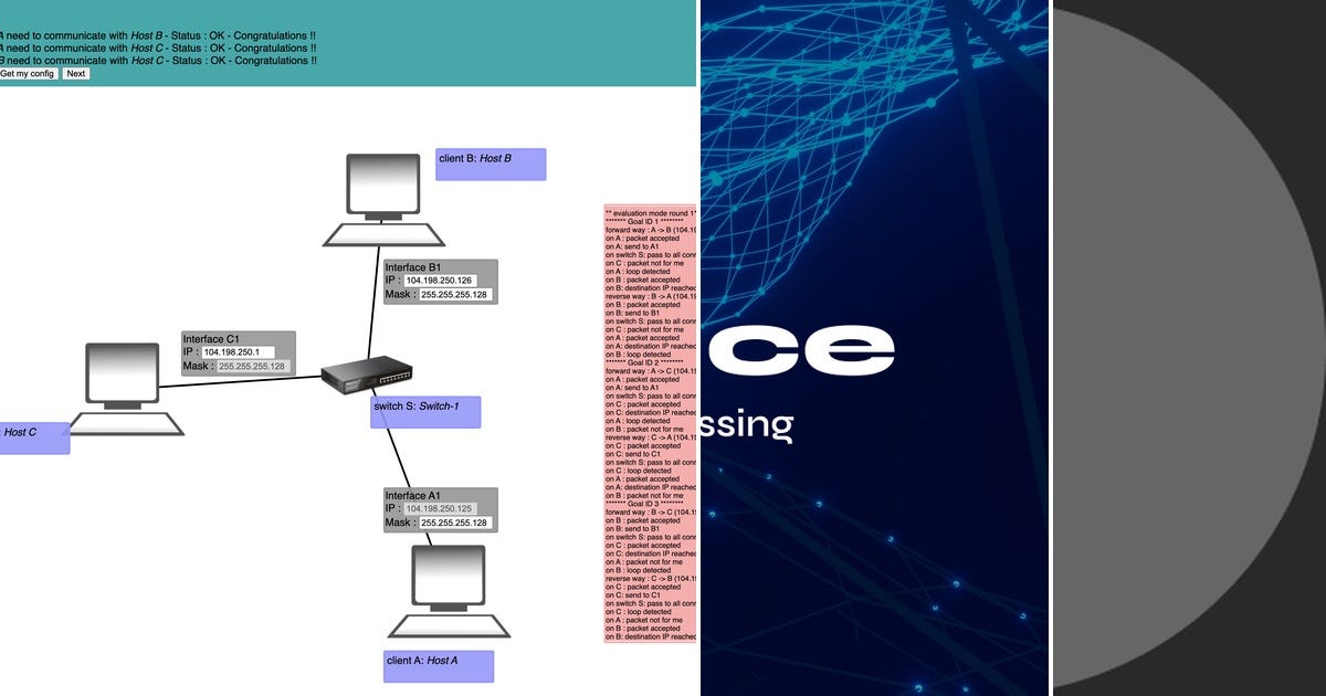 List: NetPractice | Curated by Hitchhiker galactic | Medium