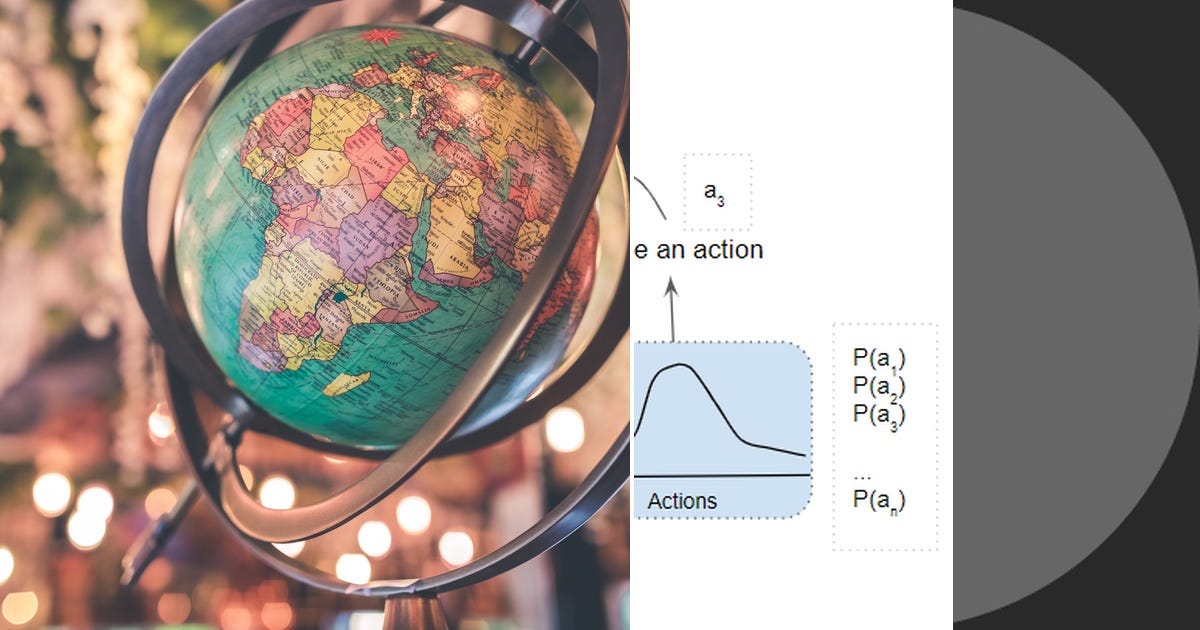 List: Rl | Curated by Asim Banskota | Medium