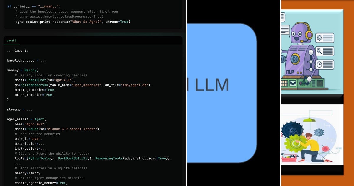 List: LLMs | Curated by Matt | Medium