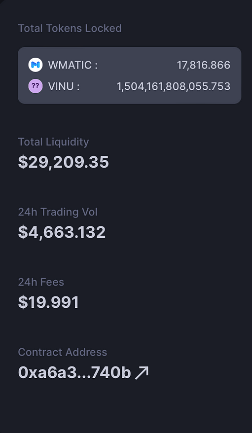 Actualización del proyecto de ENERO/2024 - Vita Inu (VINU)