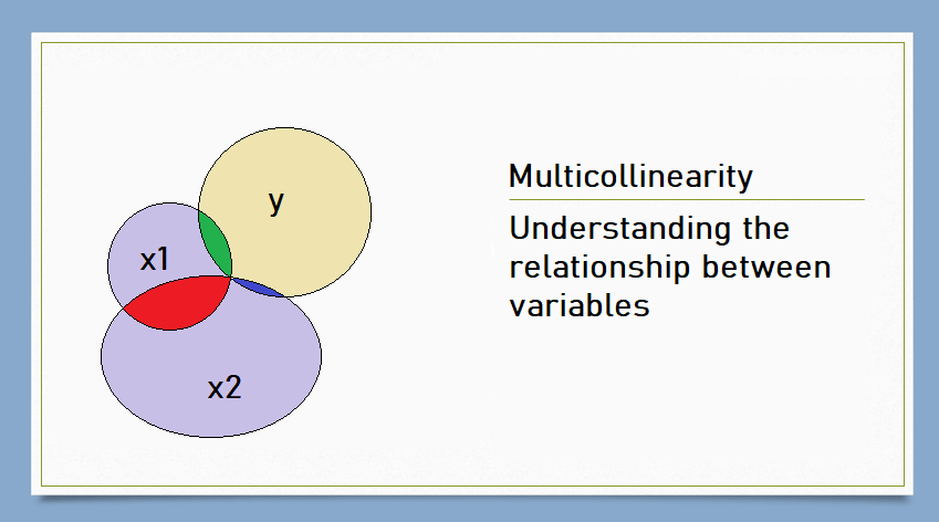 Collinearity