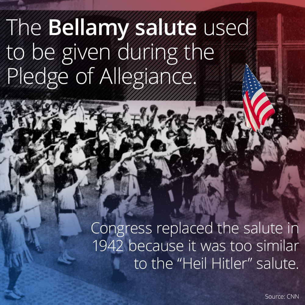 Pledge Of Allegiance Salute The Pledge Of Allegiance And 9/11: How It