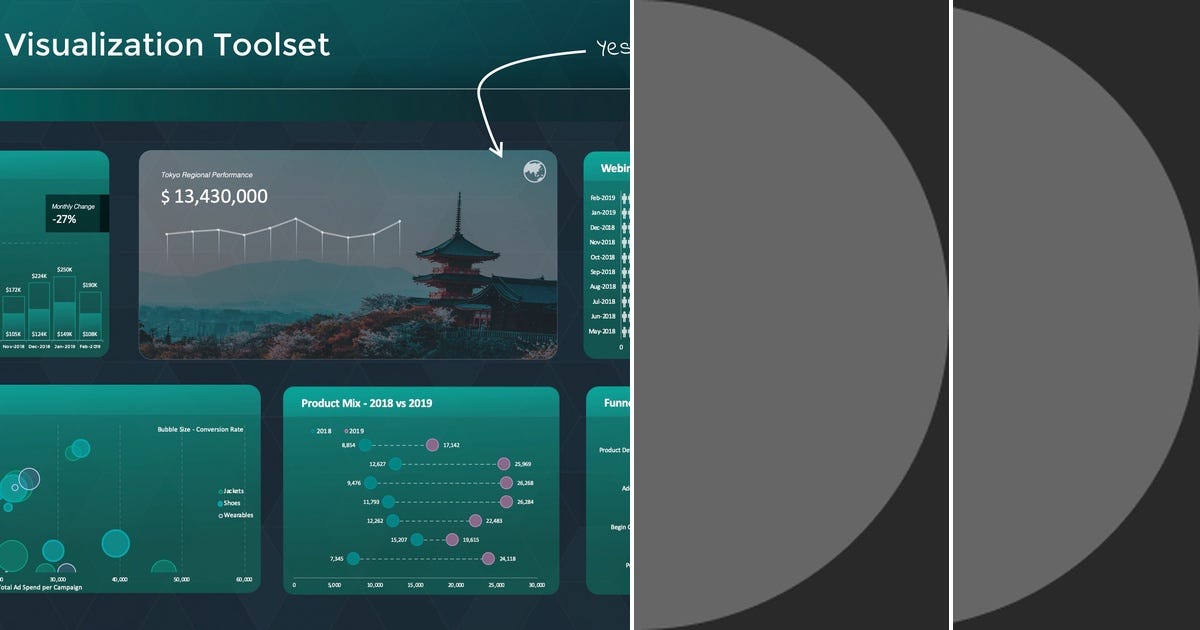 List: Excel | Curated by Alex Pettigrew | Medium