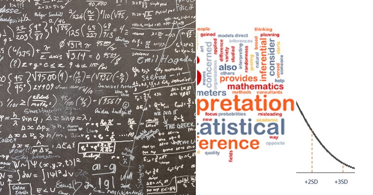 List: Kumar | Curated by Sven Follin | Medium