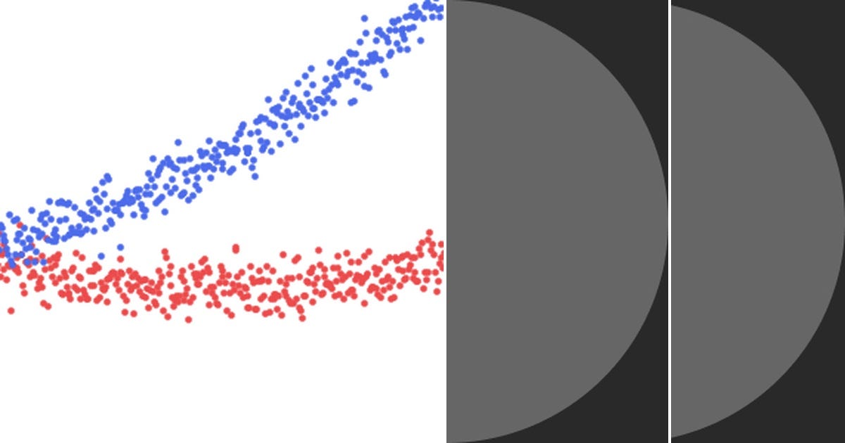 List: features interactions | Curated by Fabrizio Ferrari | Medium