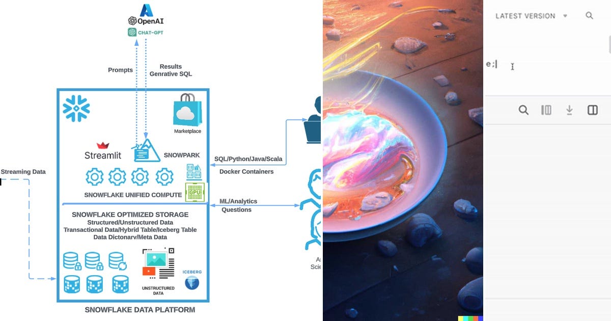 List: SF_AI | Curated by Madhukolli | Medium